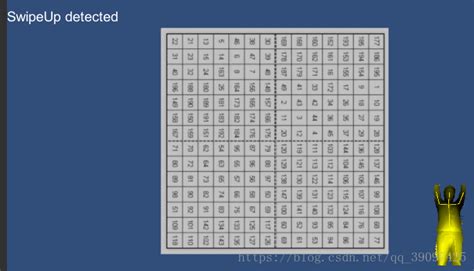 Unity Kinect官方所有demo整理分析持续更新中 Csdn博客 Unity Kinect官方所有demo整理分析持续更新中 Csdn博客
