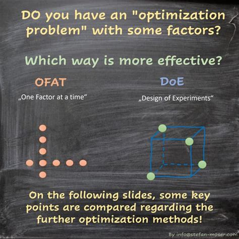 00 Doe Vers Ofat Or Cost A Comparison Pdf