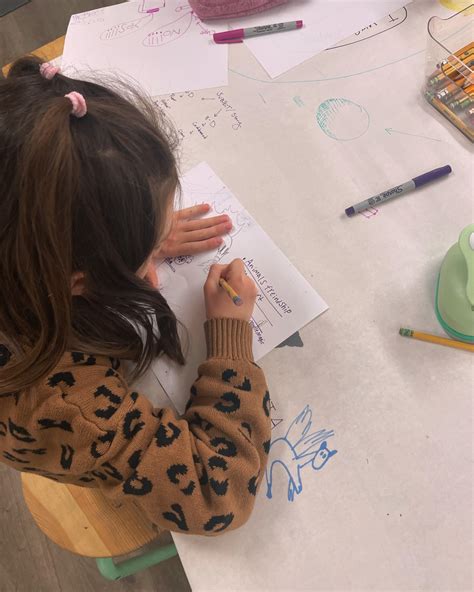 The Art Spark A Creative Classroom Its Amazing To See What Some