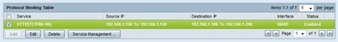Dual Wan Configuration On Rv320 And Rv325 Vpn Router Series Cisco