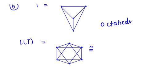 SOLVED The Line Graph L G Of Simple Graph G Is The Graph Whose Vertices Are In One One