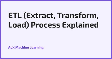Etl Extract Transform Load Process Explained