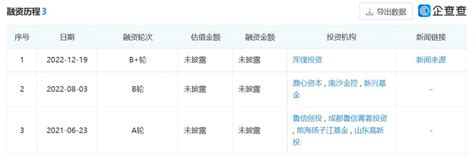 又有 家SiC企业融资 行家说