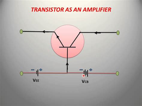 Transistor As An Amplifier Youtube