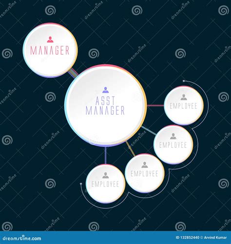 four step infographics circular shapes multi level hierarchy