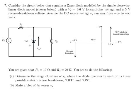 Solved Consider The Circuit Below That Contains A Zener Chegg