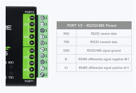 Industrial Isolated USB To RS Converter FT HL USB To Ch RS Ch RS WS