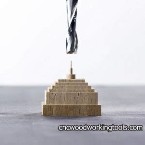 How To Sharpen Your Router Bits 2025 October How To Sharpen Your Router Bits 2025 October