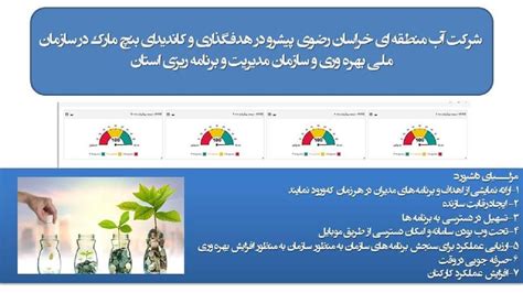 سامانه آنلاین ارزیابی عملکرد امور‌ها و ادارات تابعه از طریق سامانه فرابر