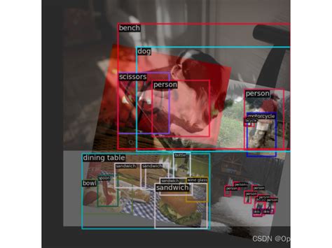 数据增强神器 simplecopypaste 支持全流程 multiimagemixdataset csdn博客