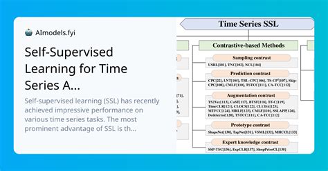 Self Supervised Learning For Time Series Analysis Taxonomy Progress