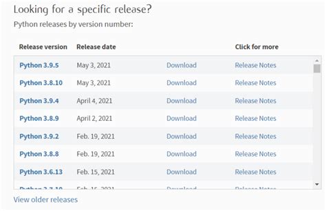 Python Django Tutorial Python Django 3 Installation And Setup