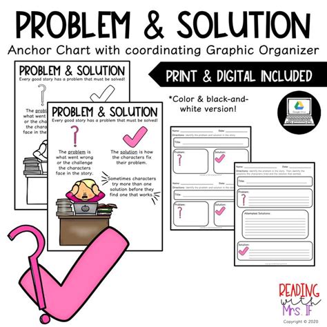 Problem Solution Chart