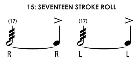 Seventeen Stroke Roll Drummerworks