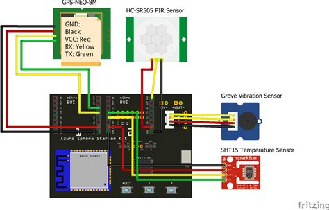 azure sphere shipping container security device element14 community