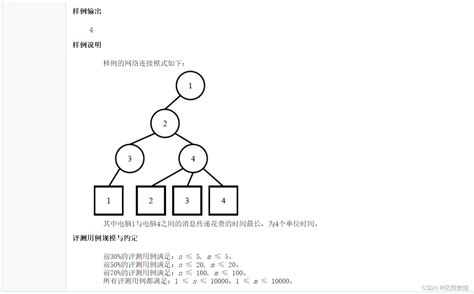 【ccf csp题解】第四次csp认证 第四题 网络延时 树的直径 ccf第四题 csdn博客