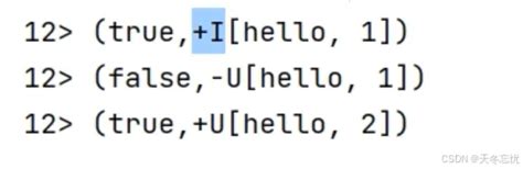 Flink Sql 实战：从基础开发到 Kafka 与 Mysql 交互flink Sql Kafka Csdn博客