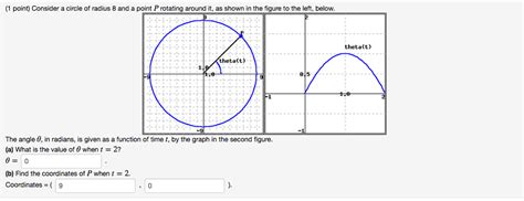 solved 1 point consider a circle of radius 8 and a point p