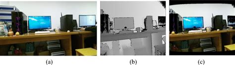 Images Obtained By Kinectv2 Camera A Original Rgb Image B Depth