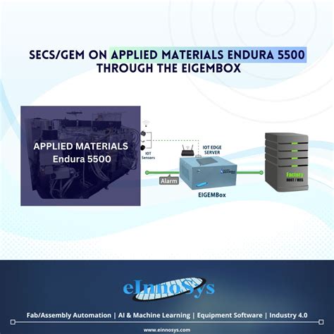 Einnosys On Linkedin Semiconductor Manufacturing Automation