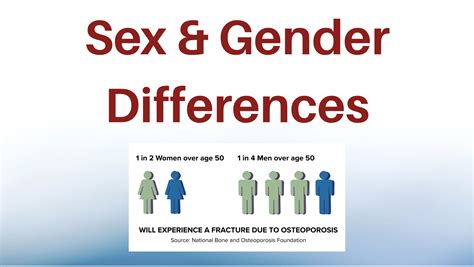 Osteoporosis Education Hub American Medical Womens Association