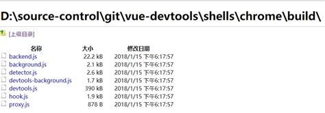 Uncaught Referenceerror O Is Not Defined · Issue 514 · Vuejsdevtools