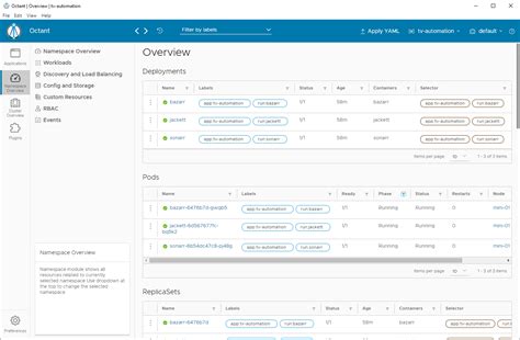 Octant Vmware Open Source Ui Dashboard For Kubernetes