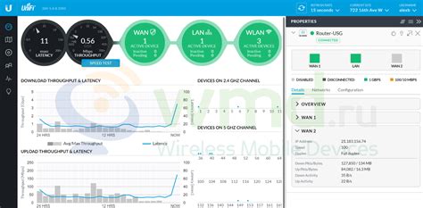 Ubiquiti UniFi Security Gateway купить характеристики Ubiquiti UniFi Security Gateway