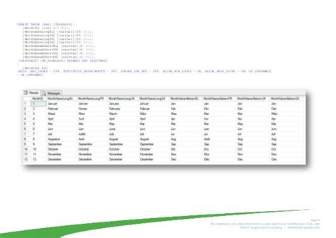 date dimension table part ii