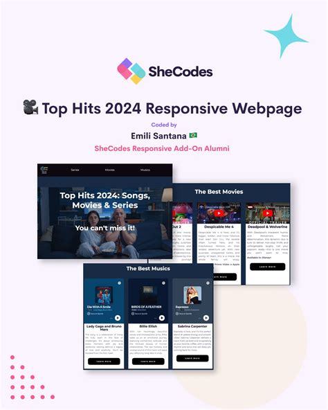 Womenintech Coding Shecodes Learntocode Shecodes