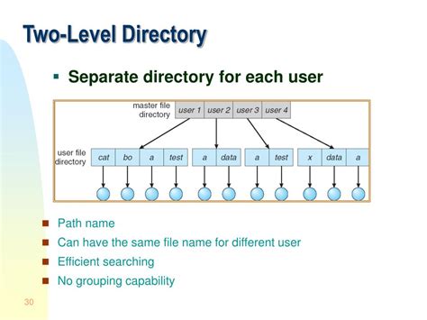 ppt module 9 file systems powerpoint presentation free download