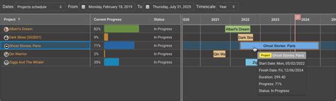 Managing Your Projects With Projectal Projectal The Smarter Easier Way To Manage Your Projects