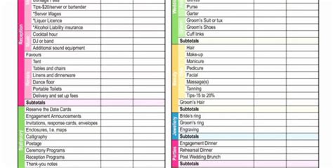 Excavation Estimating Spreadsheet Spreadsheet Downloa Excavation Estimating Spreadsheet