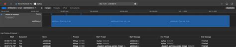 Multithreading Make Tasks In Swift Concurrency Run Serially Stack