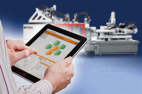 System Diagnostics Manager