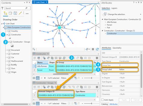 Group Or Ungroup Entities And RelationshipsArcGIS Pro Documentation