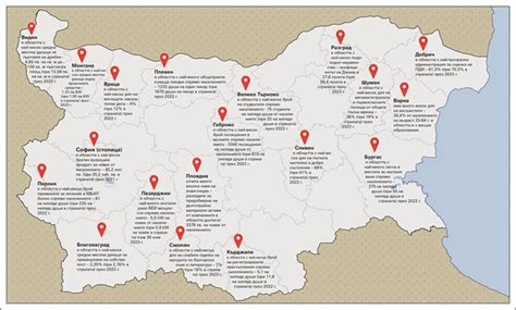 Разликата в заплатите стана почти двойна най бързо растат в Русе и Пазарджик