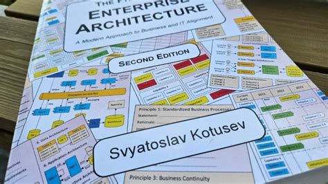 Demystifying Enterprise Architecture A Modern Perspective