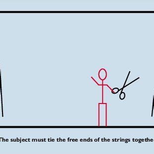 Two String Problem Download Scientific Diagram