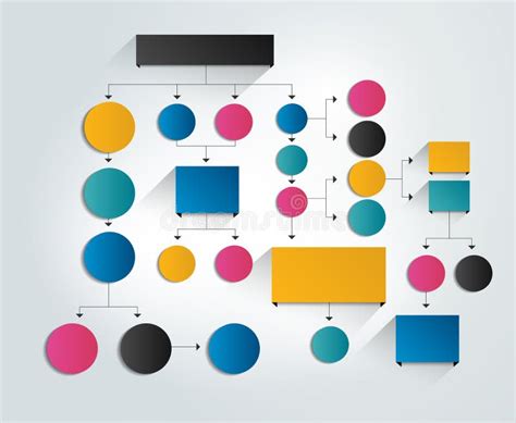 Esquema Del Organigrama Del Círculo Elemento De La Carta De