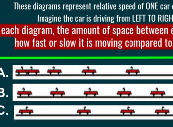 Calculating Speed Slides Notes By Ms Dilworth Science TPT