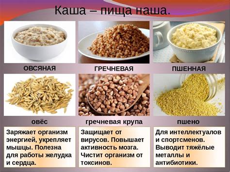 Сколько Грамм Гречки На Диете — Похудение Диета Правильное Питание