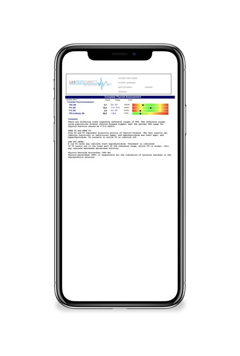 COMPLETE THYROID SCREEN Lab Tests Direct