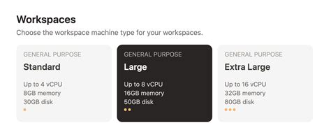 Epic Create An X Large 16 Cores 32gb Workspace Class · Issue 13950 · Gitpod Iogitpod · Github