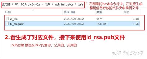GitHub仓库配置SSH keys步骤流程图解 知乎