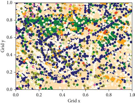 normalized label coordinates of gt download scientific diagram