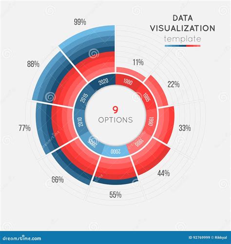 Vector Circle Chart Infographic Template For Data Visualization Stock
