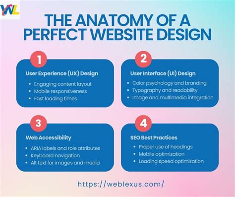 learn web design from a call to action arif moqueem posted on the