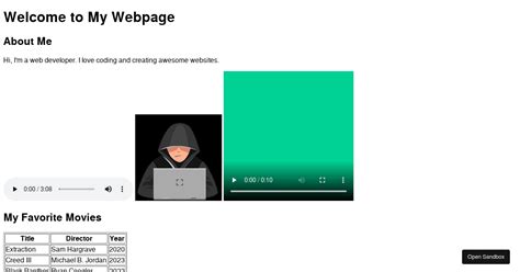 Introduction To Html Codesandbox
