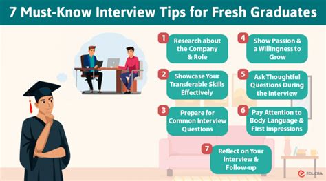 Must Know Interview Tips For Fresh Graduates EDUCBA